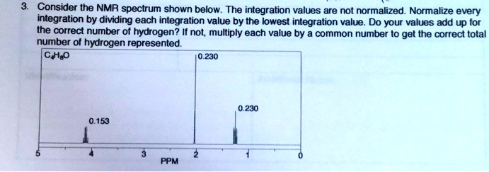 3. Consider the NMR spectrum shown below. The integration values are ...