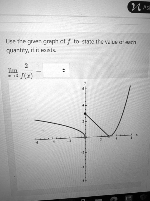 SOLVED: Ase Use the given graph of f to state the value of each quantity; if it exists: lim 5-3 f(c)