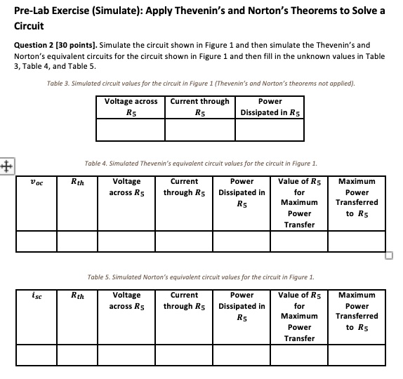 Pre-Lab Exercise (Simulate): Apply Thevenin's and Norton's Theorems to Solve a Circuit Question ...