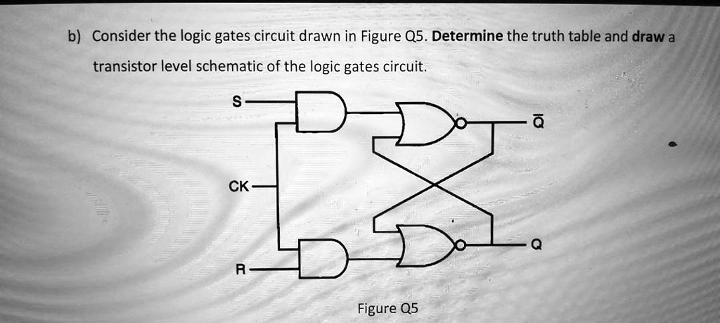 Solved B Consider The Logic Gates Circuit Drawn In Figure Q5 Determine The Truth Table And