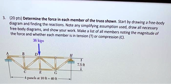 320 pts determine the force in each member of the truss shownstart by ...