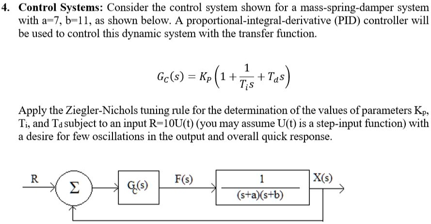 4. Control Systems: Consider the control system shown for a mass-spring-damper system with a=7 ...