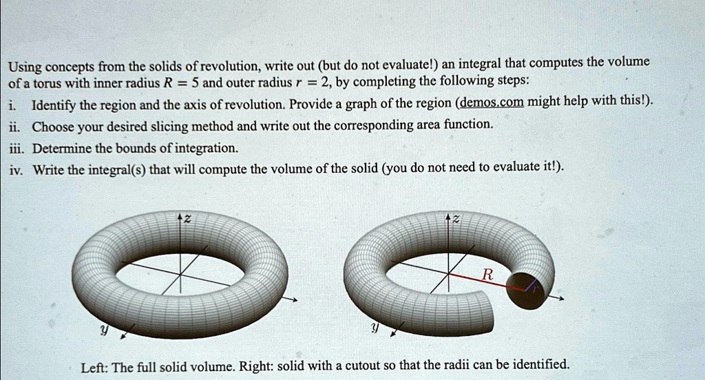 Using Concepts From The Solids Of Revolution Write Out But Do Not Evaluate An Integral That