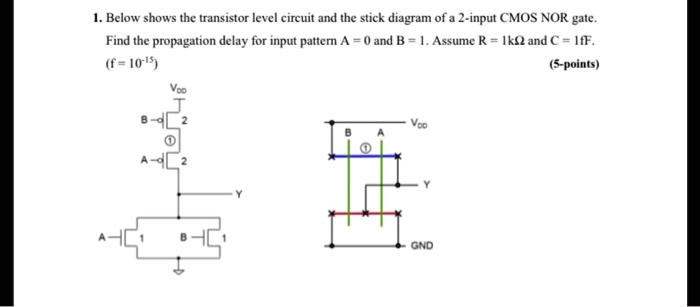 1. Below shows the transistor level circuit and the stick diagram of a 2-input CMOS NOR gate ...