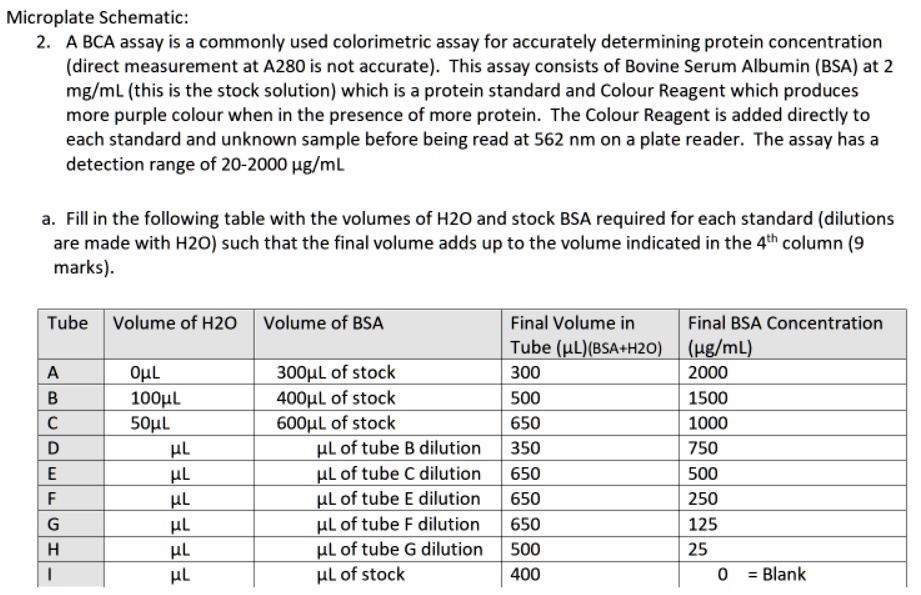 SOLVED: Text: Fill in the table with the volumes of H2O and BSA for ...