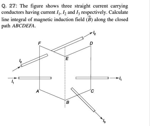 SOLVED: Advanced Maths Q.27: The figure shows three straight current ...