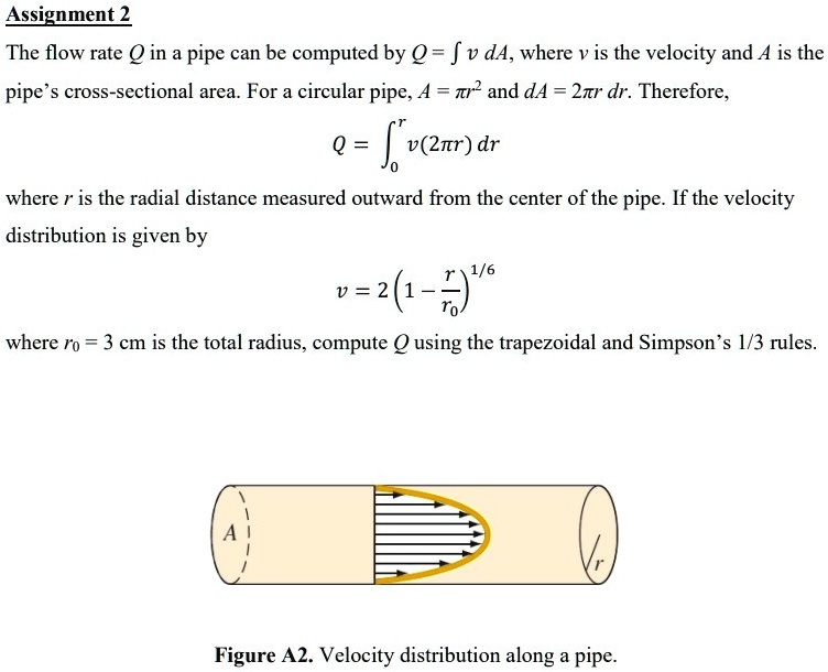 Assignment 2 the flow rate q in a pipe can be computed by q...