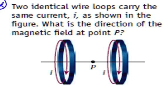Two identical wire loops carry the same current, i, as shown in the figure. What is the ...