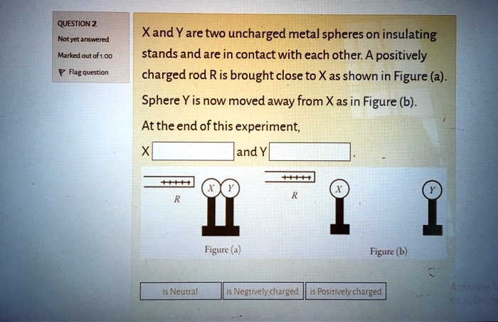 SOLVED: QUESTION2 Notyet answered Xand Yare two uncharged metal spheres ...