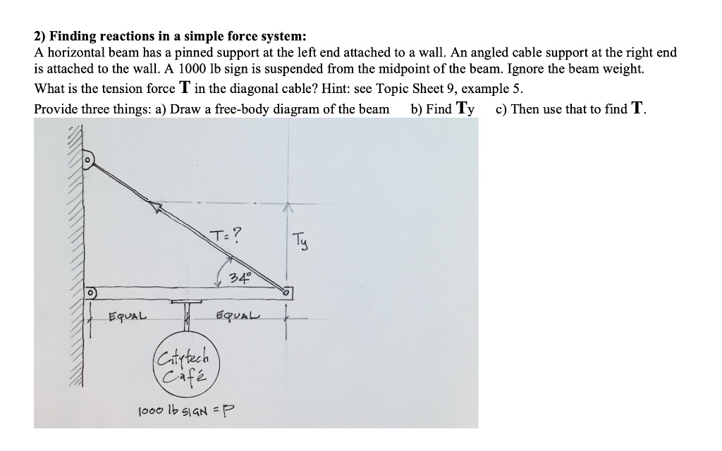 2 finding reactions in a simple force system a horizontal beam has a ...