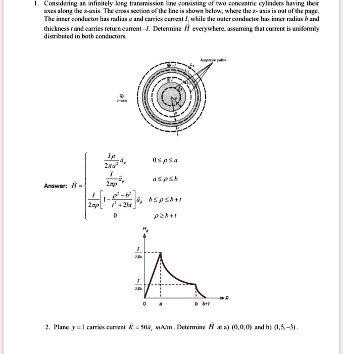 SOLVED: Considering an infinitely long transmission line consisting of ...