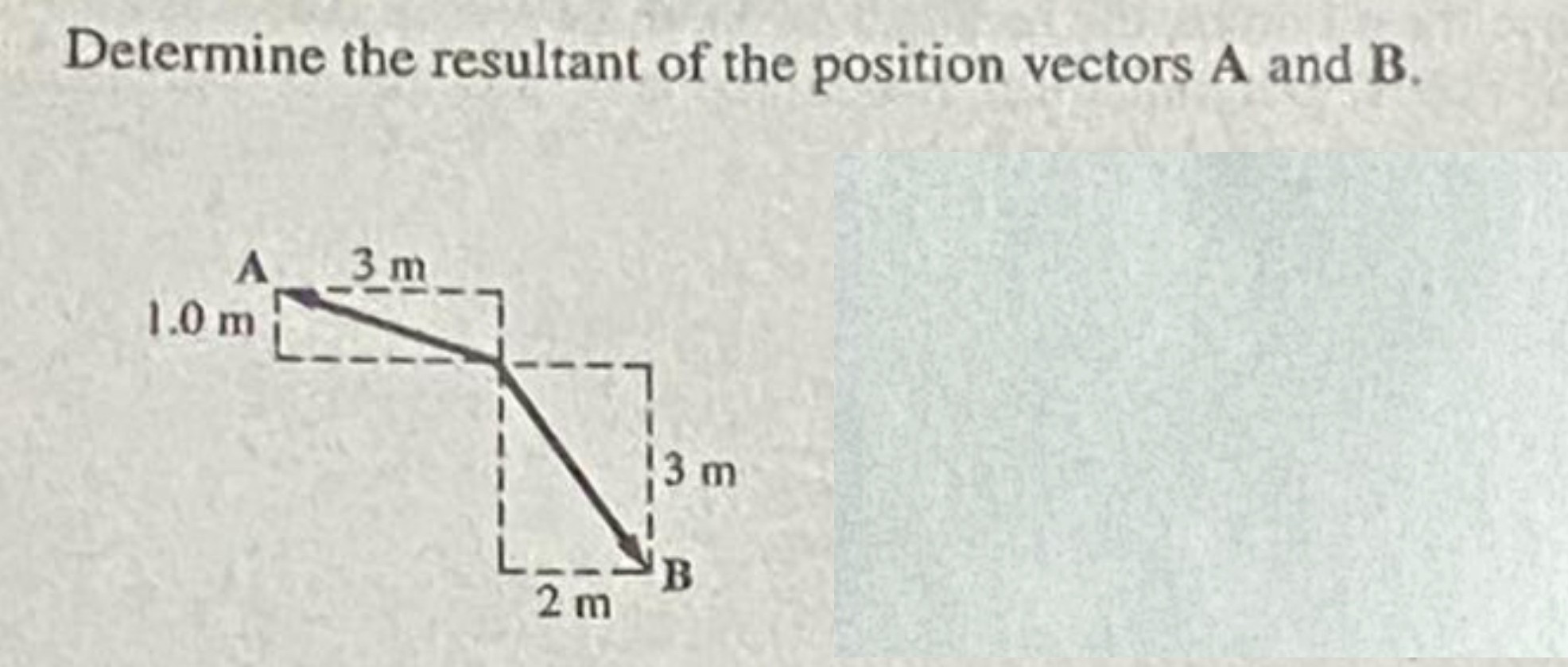 Determine The Resultant Of The Position Vectors 𝐀 And 𝐁