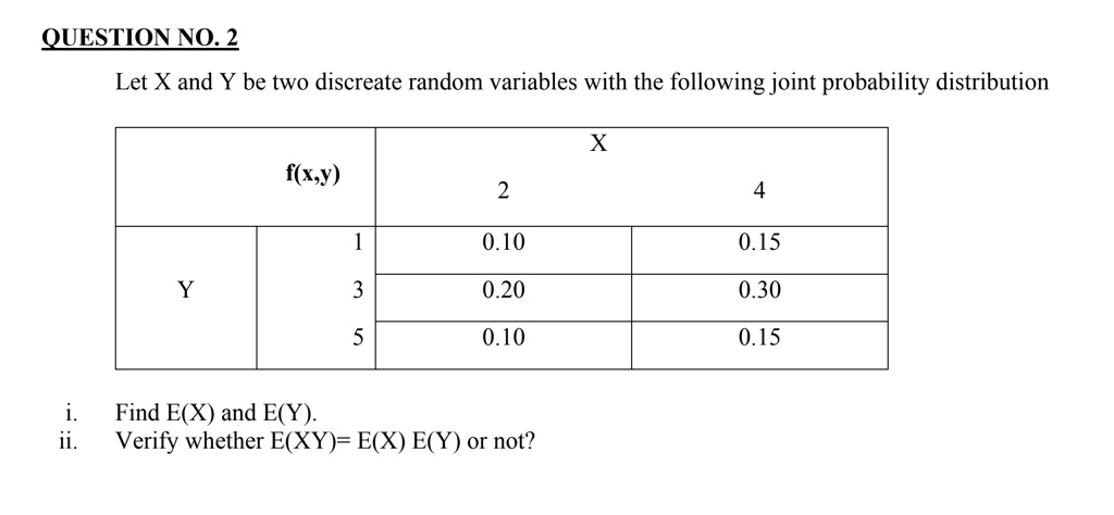 questionnq 2 let x and y be two discreate random variables with the following joint probability ...