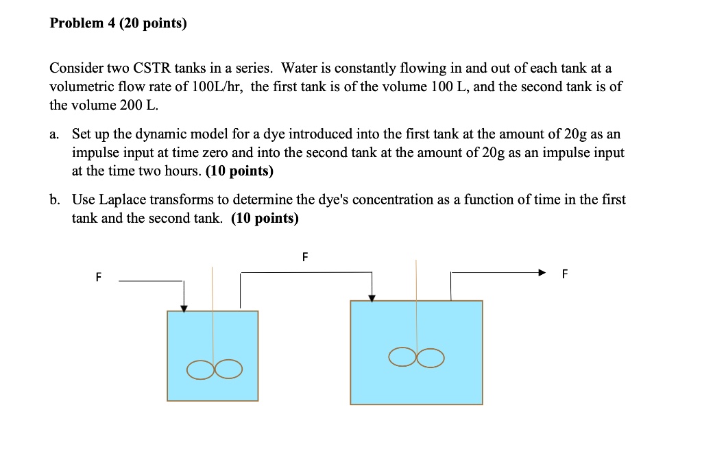 Problem 4 (20 points) Consider two CSTR tanks in series. Water is constantly flowing in and out ...