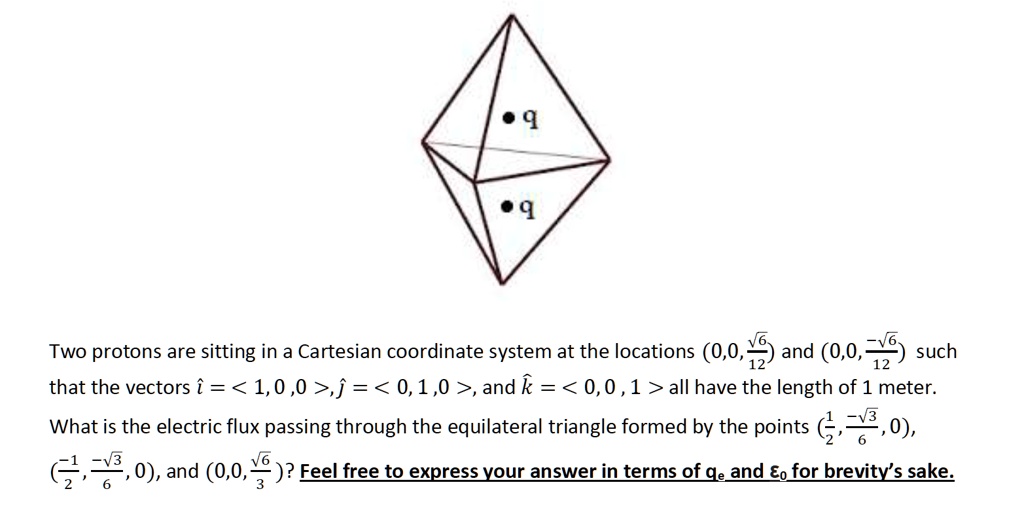 SOLVED: Two protons are sitting in a Cartesian coordinate system at the ...