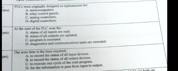 Solved Plcs Were Originally Designed As Replacements For 5 Pts A 1823