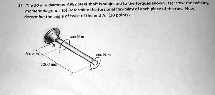 3) The 50 mm diameter A992 steel shaft is subjected to the torques ...