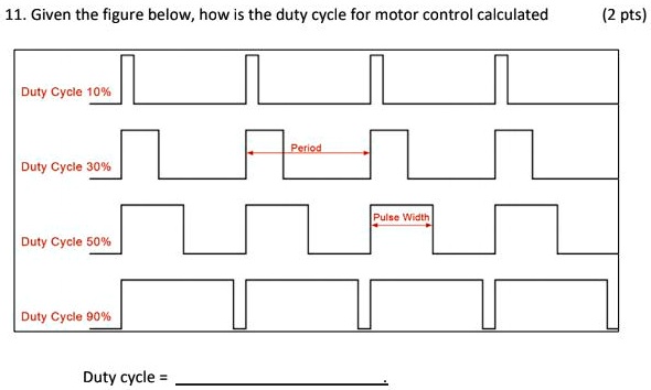 SOLVED: 11.Given the figure below,how is the duty cycle for motor ...