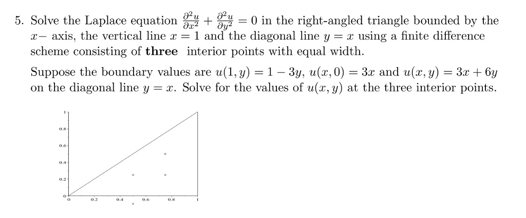SOLVED: 5 Solve the Laplace equation Dx2 dy2 0 in the right-angled triangle bounded by the axis ...