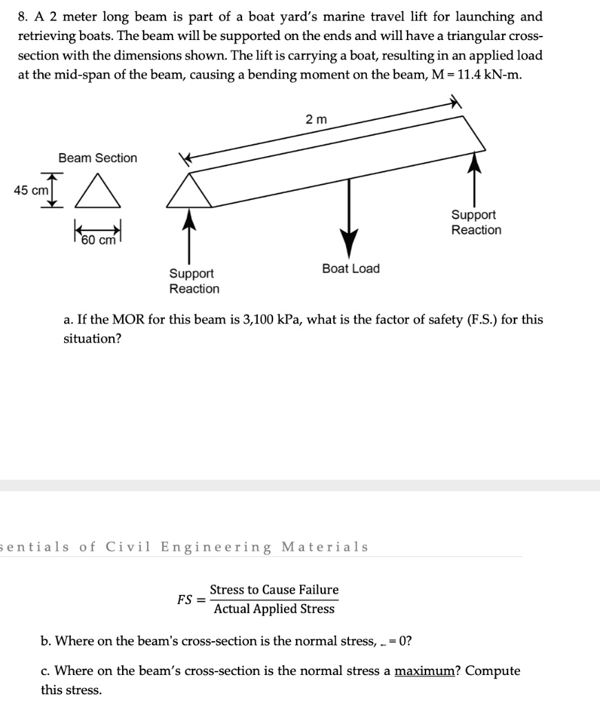 SOLVED: A 2-meter-long beam is part of a boatyard's marine travel lift for launching and ...