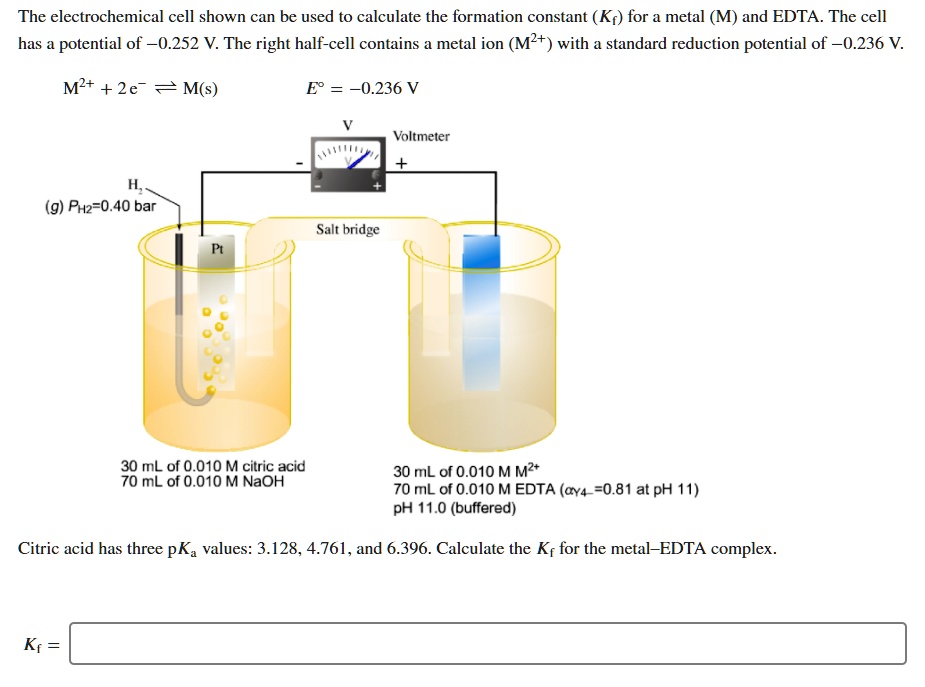 SOLVED: The electrochemical cell shown can be used to calculate the formation constant ( Kf) for ...