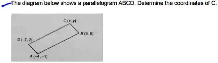 SOLVED: The diagram below shows a parallelogram ABCD. Determine the ...