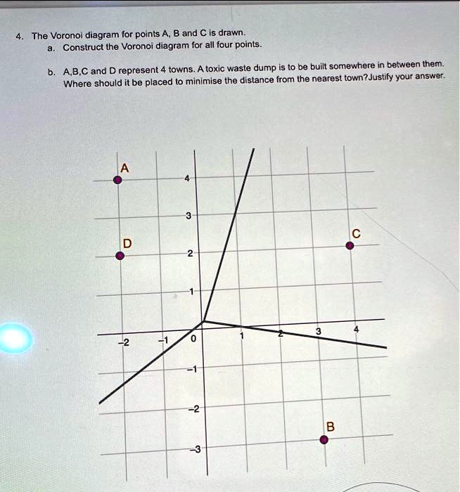 SOLVED: The Voronoi diagram for points A, B, and C is drawn. Construct ... SOLVED: The Voronoi diagram for points A, B, and C is drawn. Construct ...