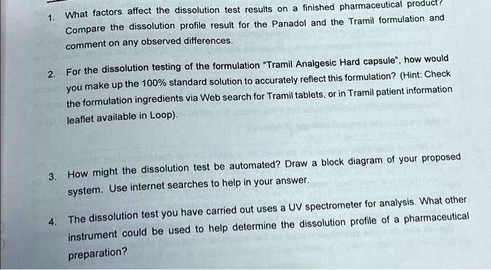 1. What factors affect the dissolution test results on a finished ...