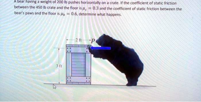 SOLVED: bear having weight of 200 Ib pushes horizontally on crate If ...