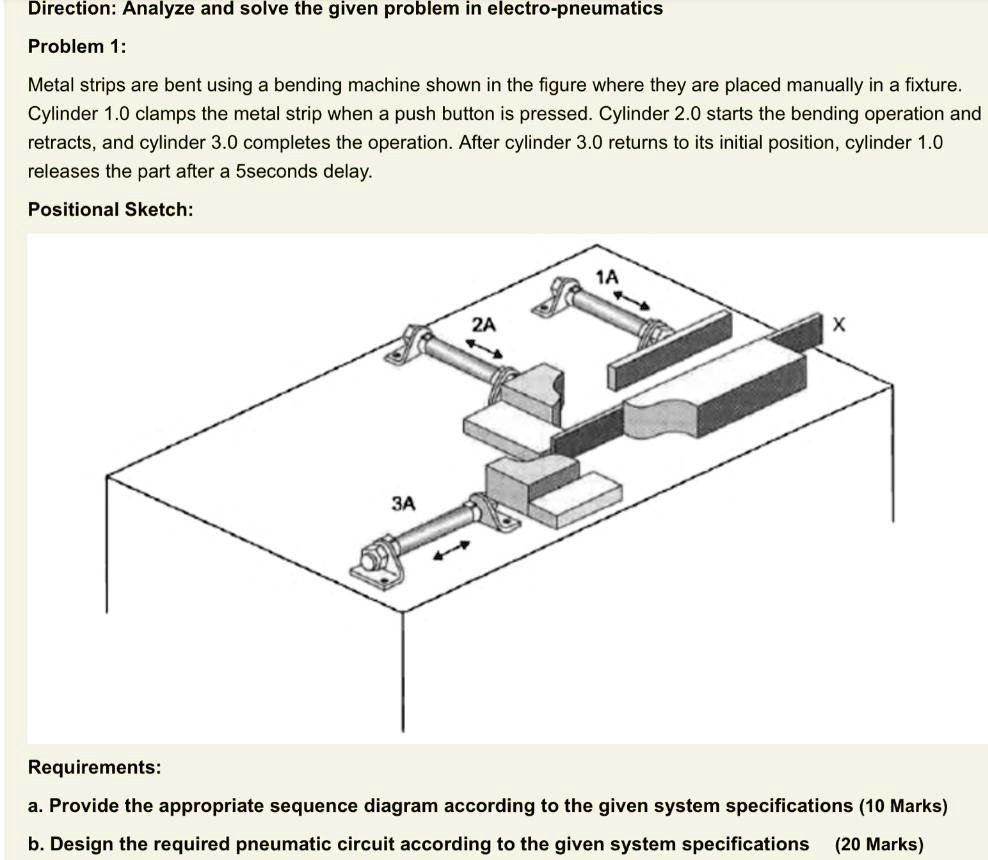 directionanalyze and solve the given problem in electro pneumatics ...