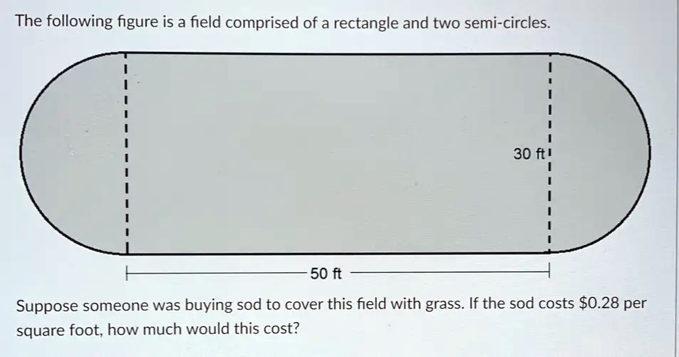 SOLVED: The following figure is a field comprised of a rectangle and ...
