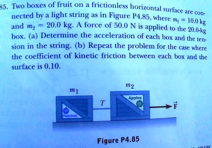 SOLVED: 35. Two boxes of fruit on frictionless horizontal string surface are cOn- nected by a ...