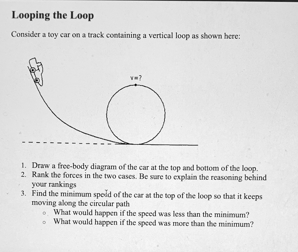SOLVED: Circular motion in a plane Looping the Loop Consider a toy car on a track containing a ...