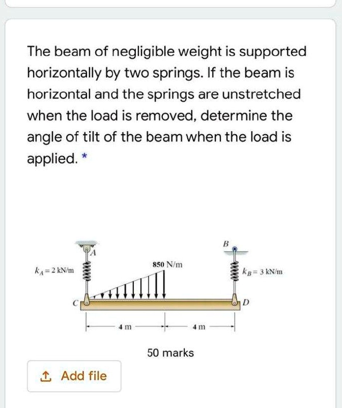 The beam of negligible weight is supported horizontally by two springs ...