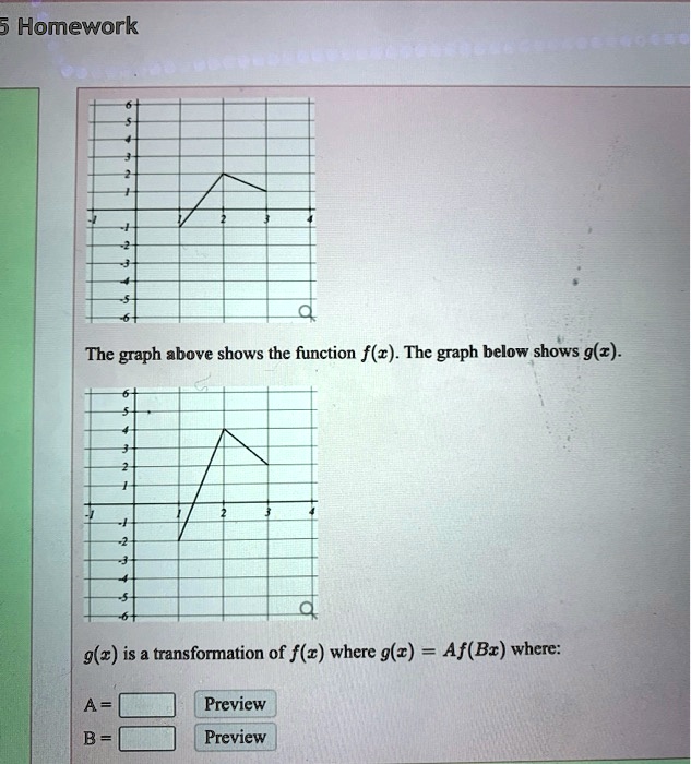 SOLVED: The graph above shows the function f(z). The graph below shows g(z). g(z) is a ...