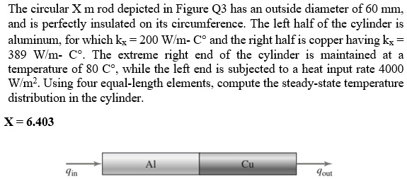 The circular X m rod depicted in Figure Q3 has an outside diameter of ...