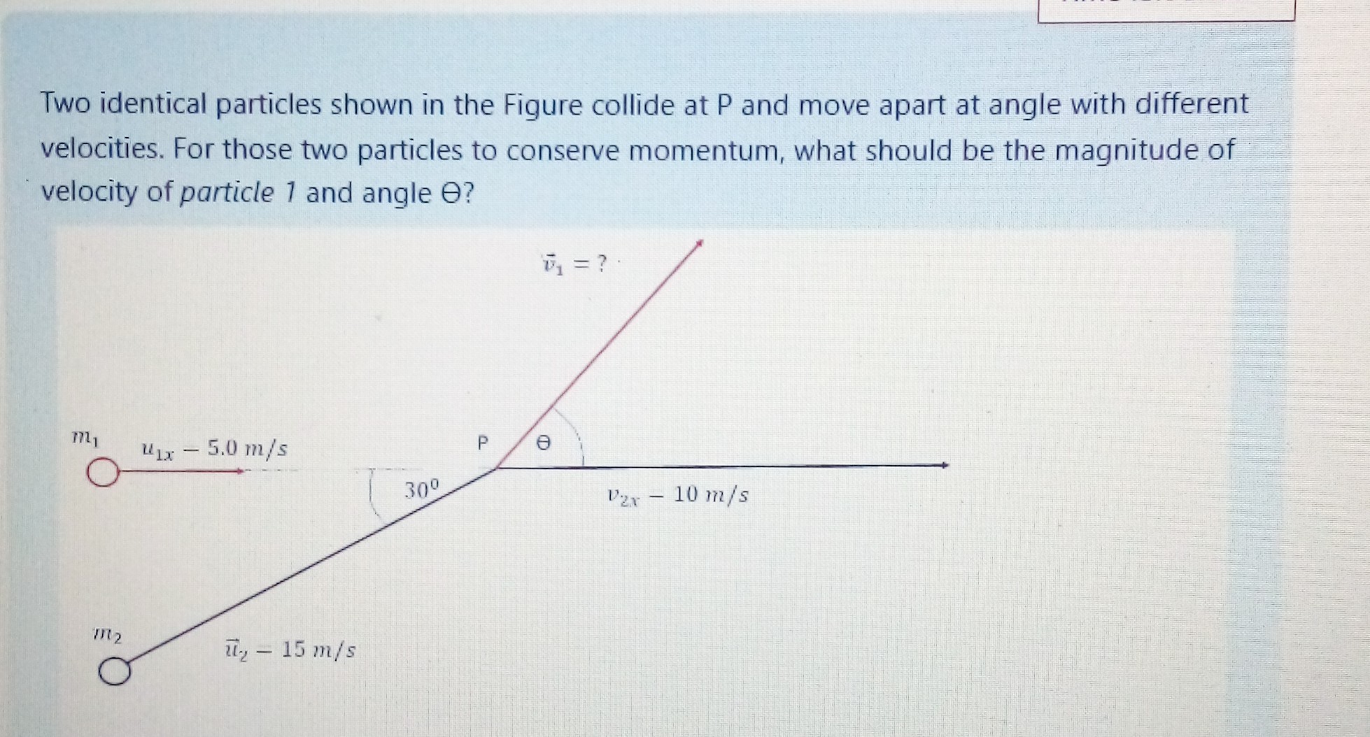 Two identical particles shown in the Figure collide at P and move apart ...