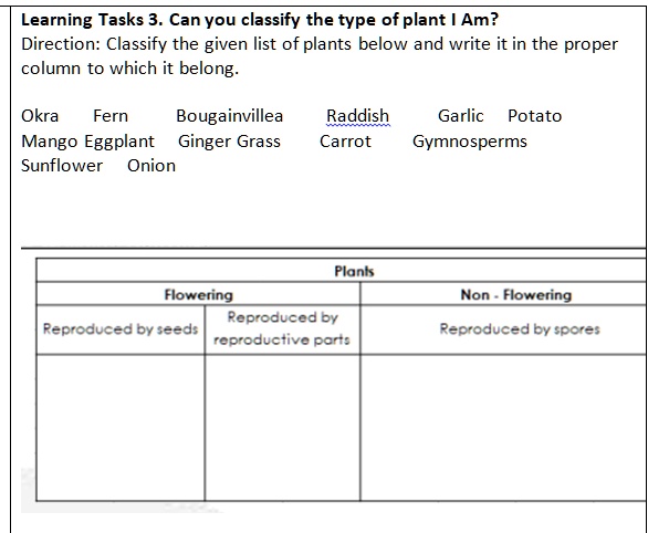 SOLVED: Text: Learning Tasks 3 Can you classify the type of plant Am ...