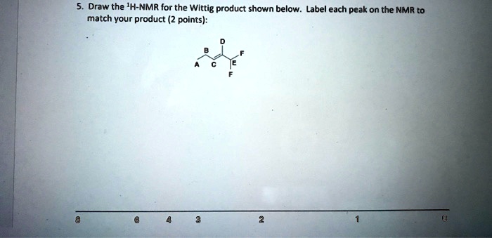 SOLVED: Draw the IH-NMR for the Wittig product shown below: Label each 5 peak = on the NMR to ...