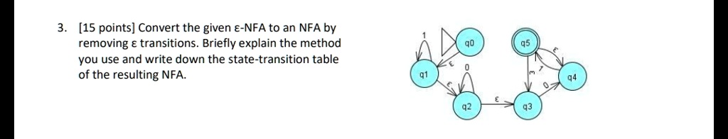 3. [15 points] Convert the given ?-NFA to an NFA by removing ...