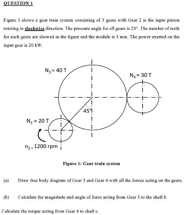 Figure 1 shows a gear train system consisting of 3 gears, with Gear 2 ...