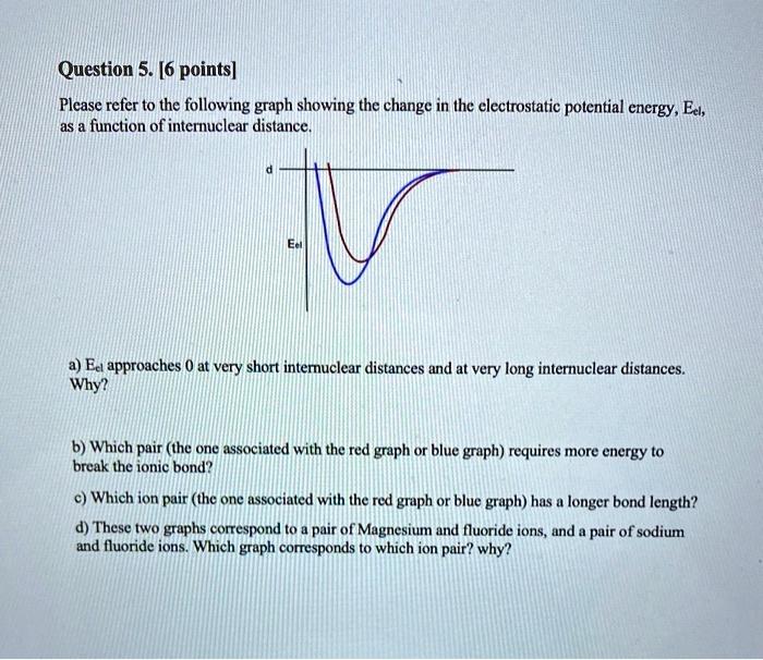 SOLVED: Question 5. [6 points] Please refer to the following graph ...