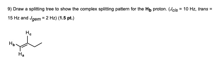 SOLVED: Draw a splitting tree to show the complex splitting pattern for ...