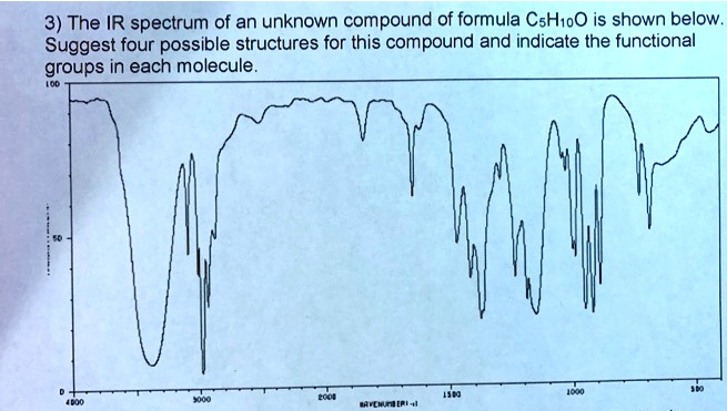 SOLVED: The IR spectrum of an unknown compound of formula C6H10O is shown below. Suggest four ...