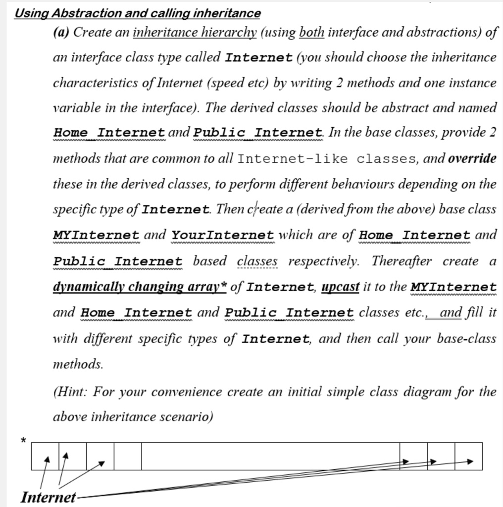 Solved Using Abstraction And Inheritance A Create An Inheritance Hierarchy Using Both 4952
