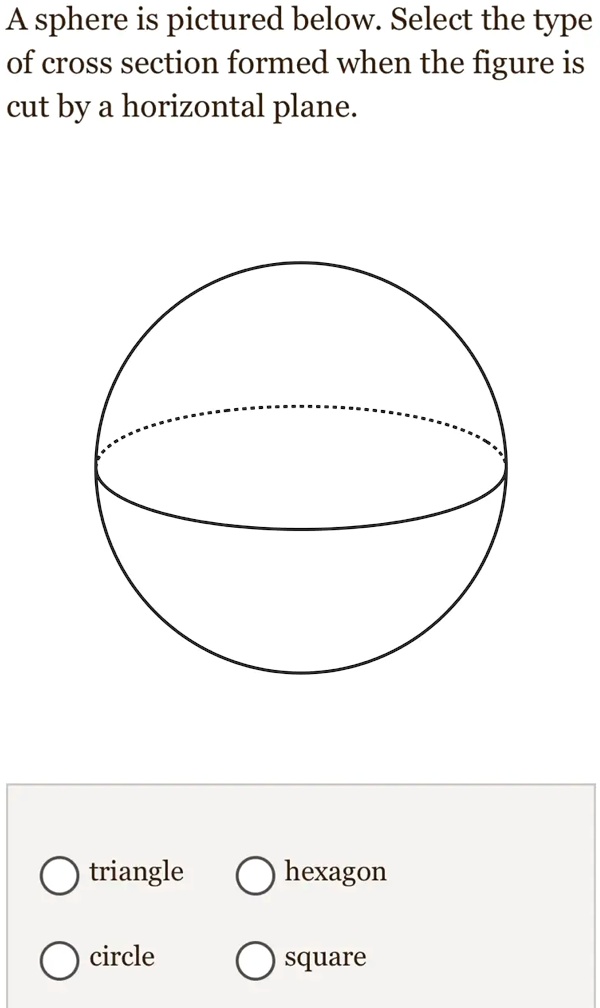 Solved A Sphere Is Pictured Below Select The Type Of Cross Section Formed When The Figure Is