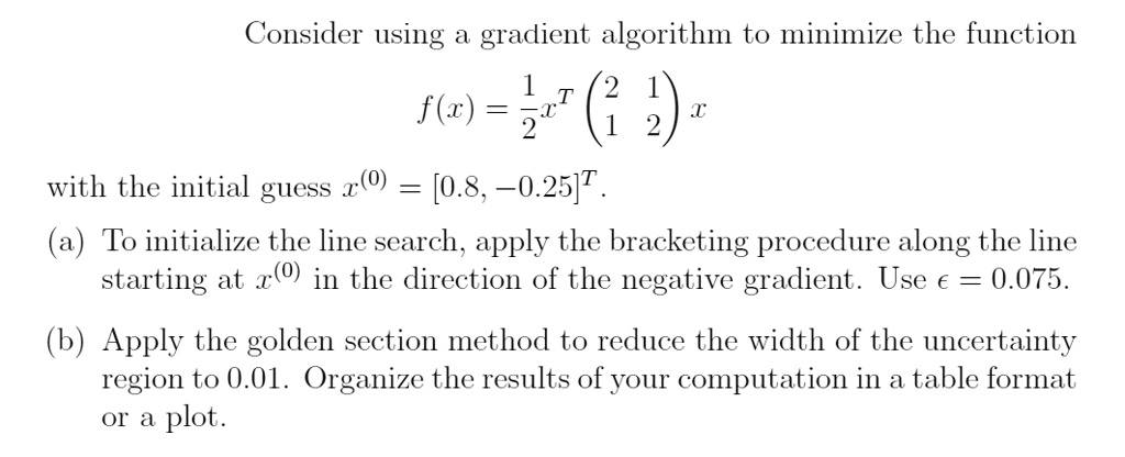 Consider Using A Gradient Algorithm To Minimize The Function Fz 2 With