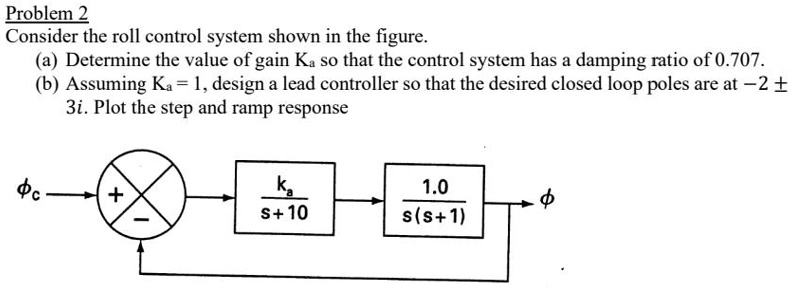 SOLVED: Problem 2: Consider the roll control system shown in the figure ...