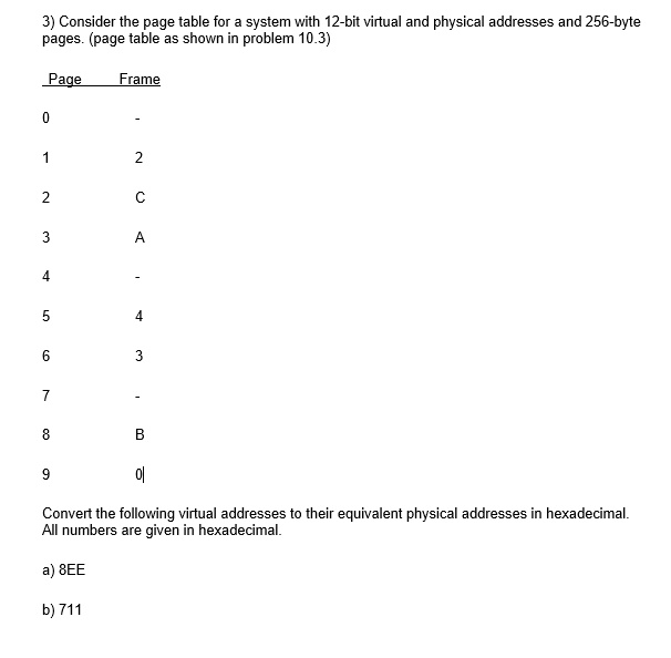 3) Consider the page table for a system with 12-bit virtual and physical addresses and 256-byte ...