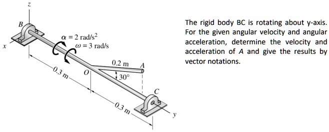 SOLVED: The rigid body BC is rotating about y-axis For the given ...